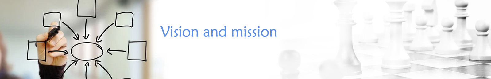 ADEKA AL OTAIBA | Vision And Mission